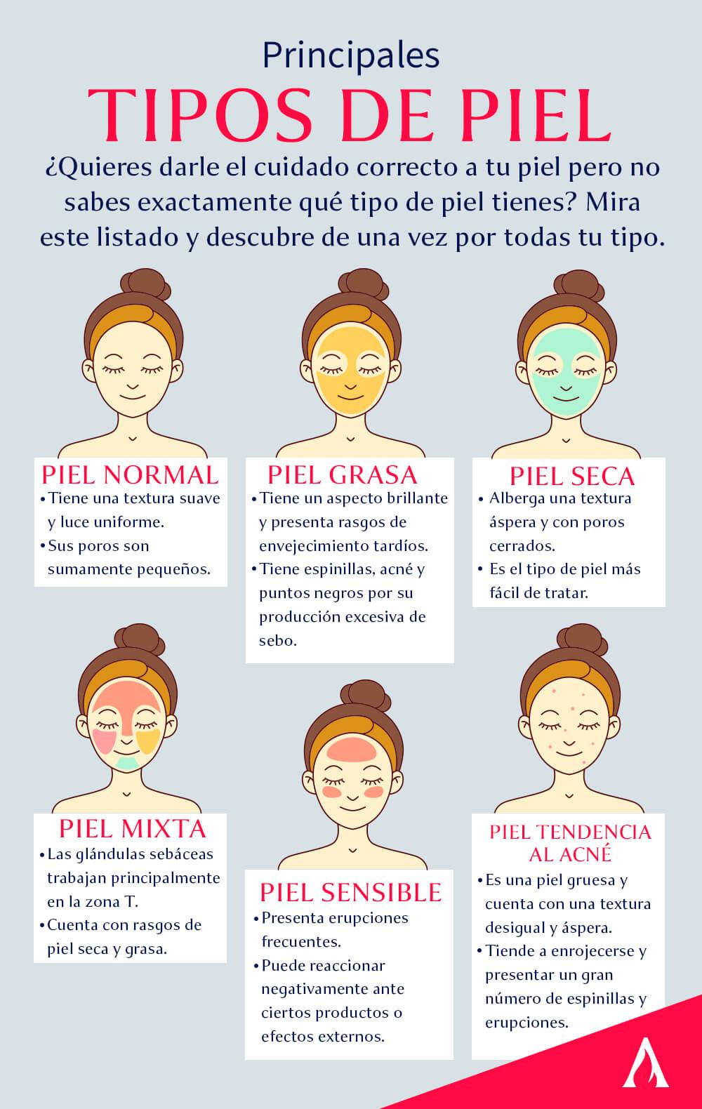 Cuál es el tipo de piel perfecta - Stetica.es